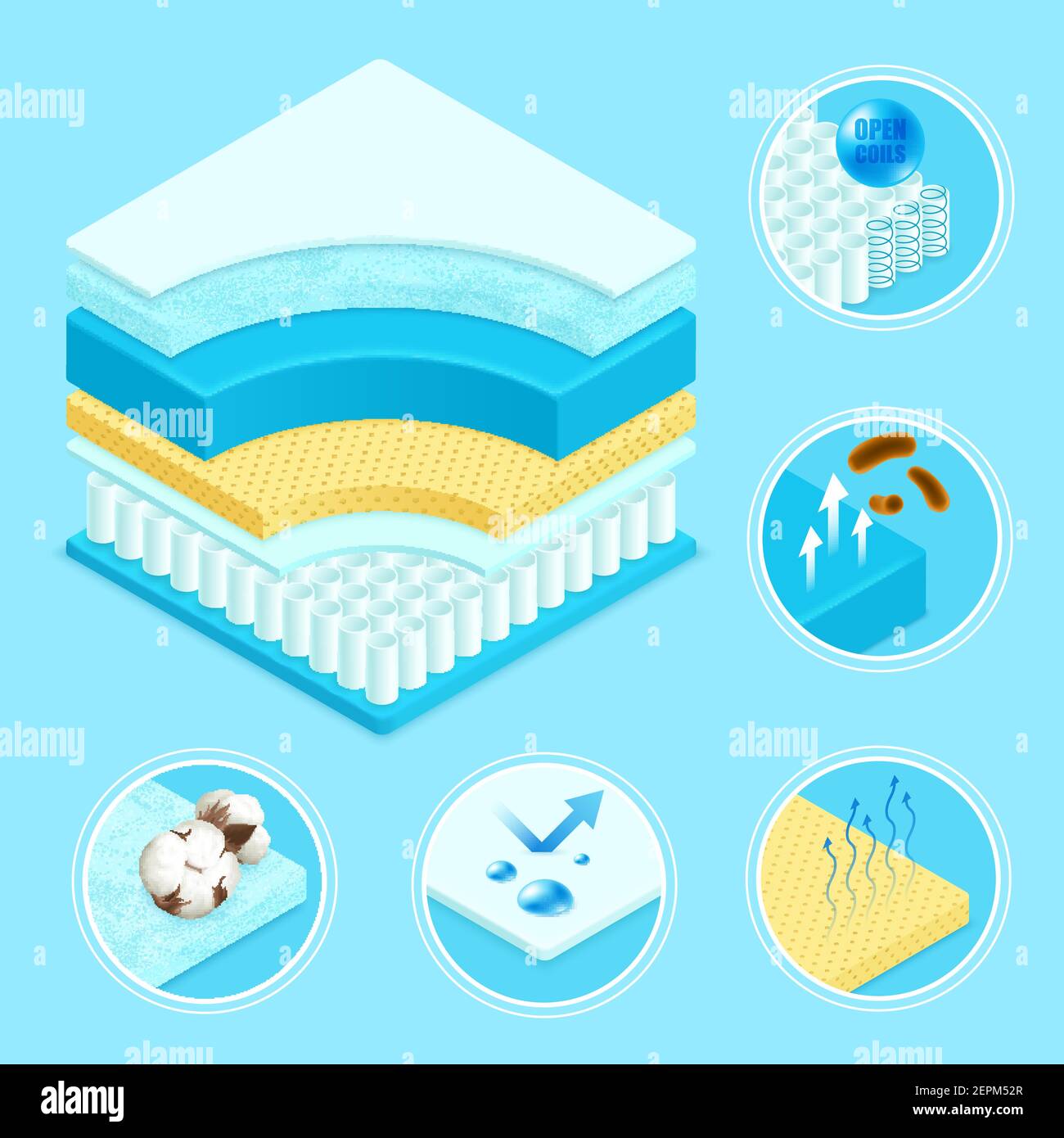 Memory foam topper Stock Vector Images - Alamy
