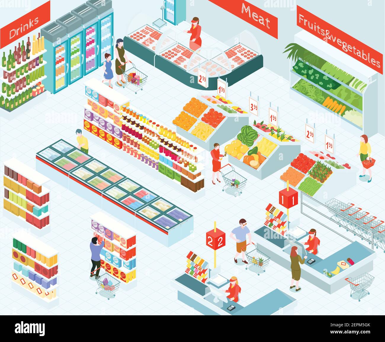 Supermarket isometric vector illustration of trading hall interior with ...