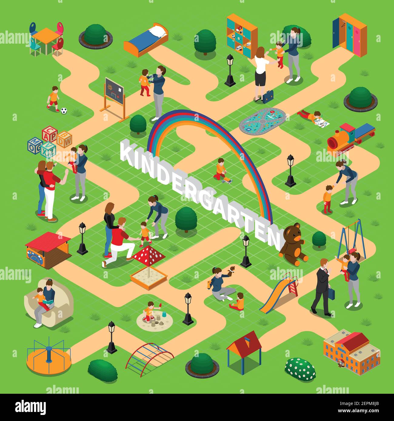 Kindergarten isometric flowchart with parents, kids and teachers ...