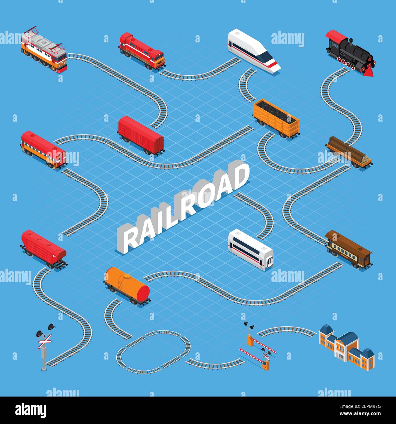 Rail road isometric flowchart on blue background with passenger and ...