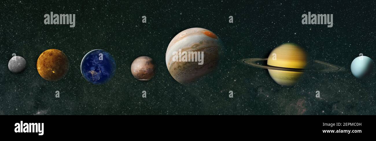 Sun, mercury, Venus, planet earth, Mars, Jupiter, Saturn, Uranus ...