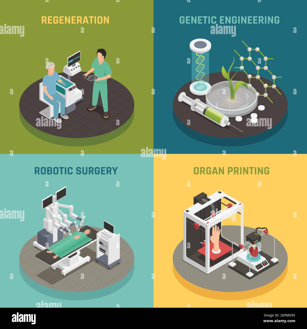 Future Medical Technology Concepts