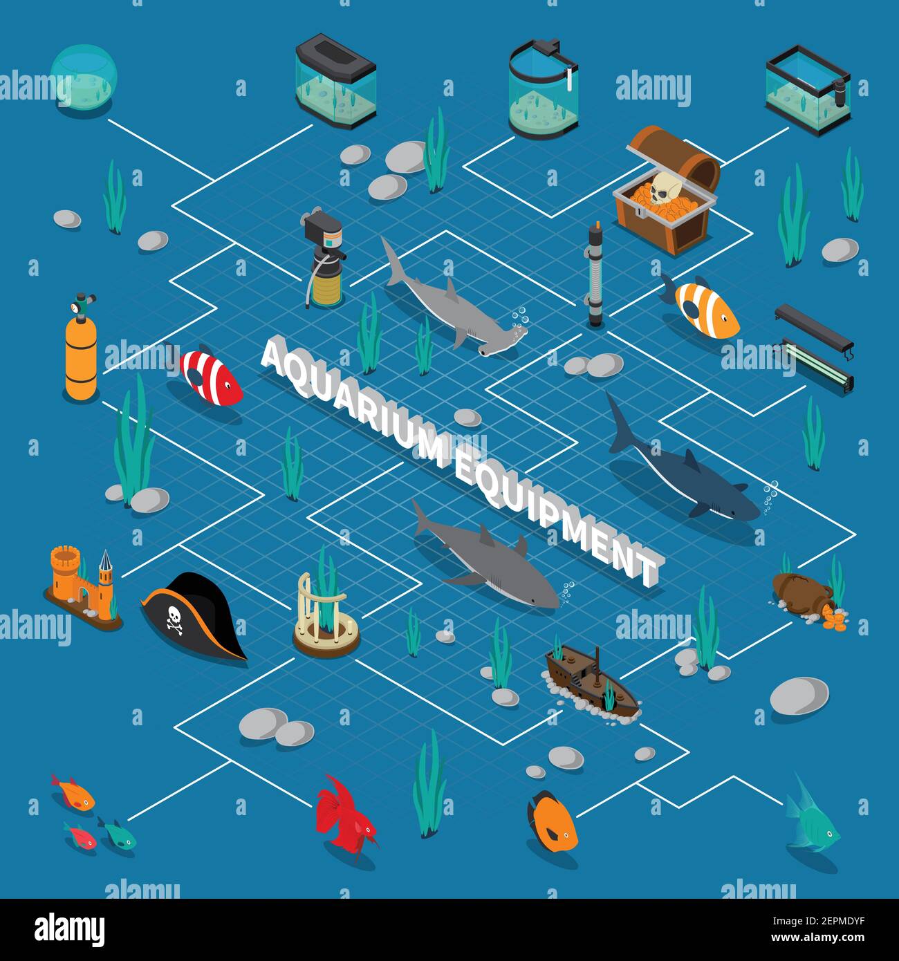 Aquarium isometric flowchart with accessories and equipment symbols on ...