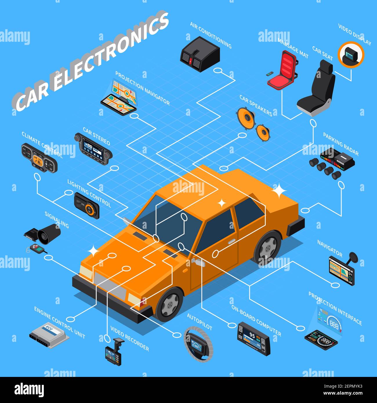 Car electronics isometric composition with massage seat symbols on blue ...