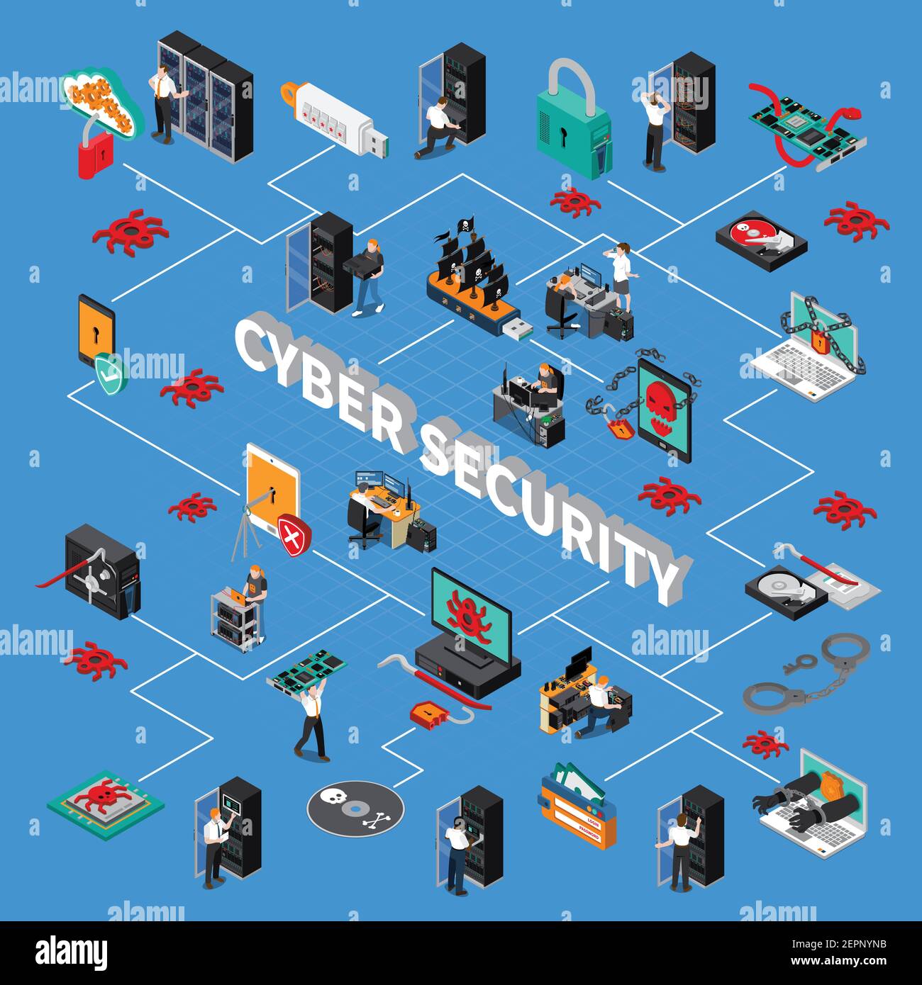 Cyber Security Isometric Flowchart With Hardware Protection Symbols On Blue Background Isometric