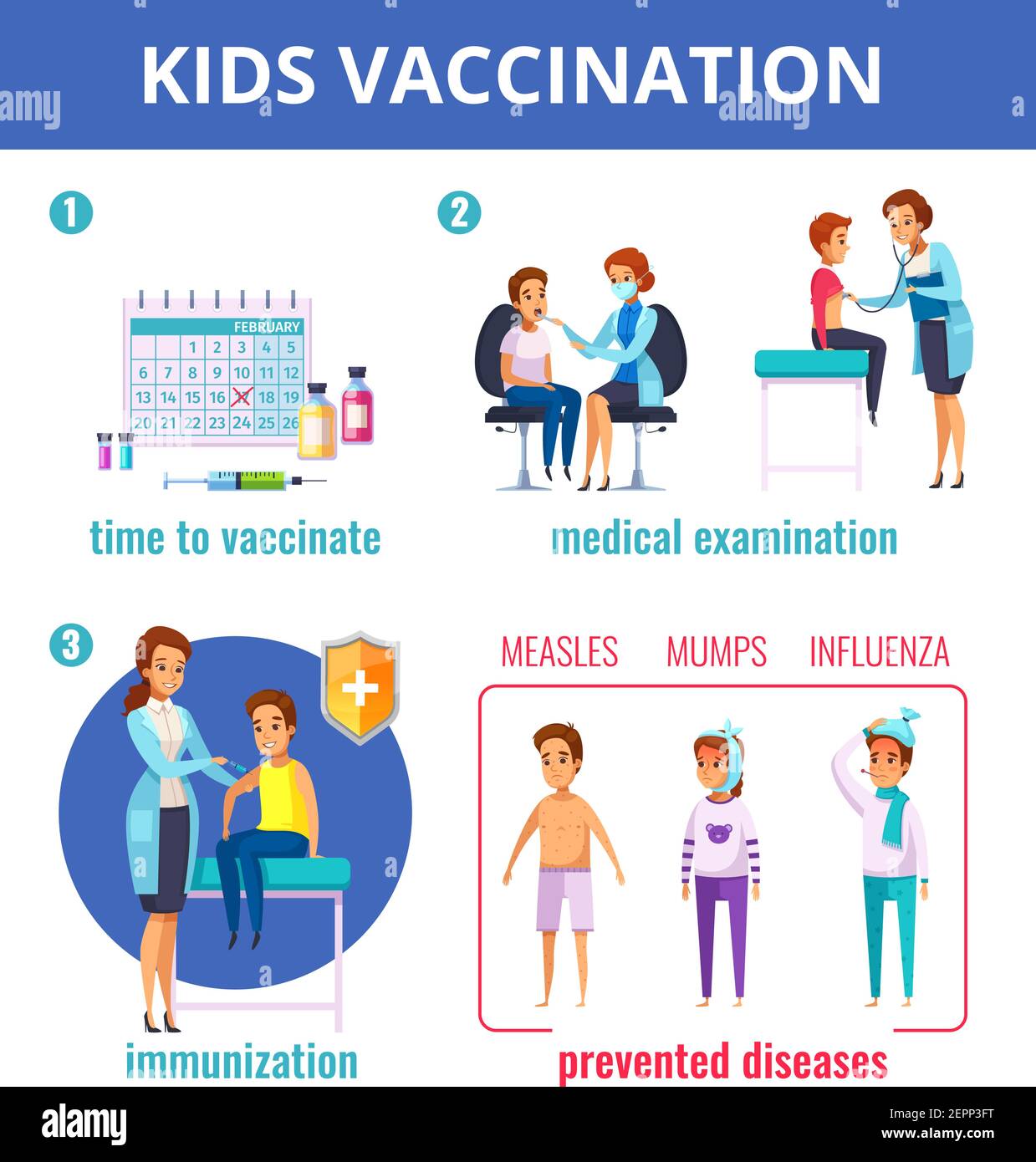 Vaccination immunity cartoon composition with human characters and flat ...
