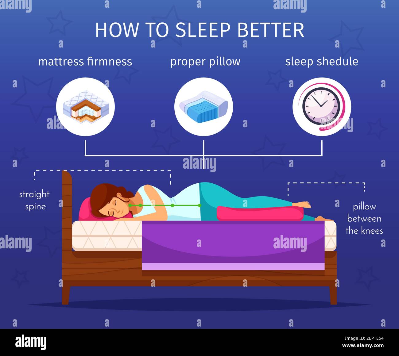 Correct sleeping cartoon composition with human sleep statistics and ...