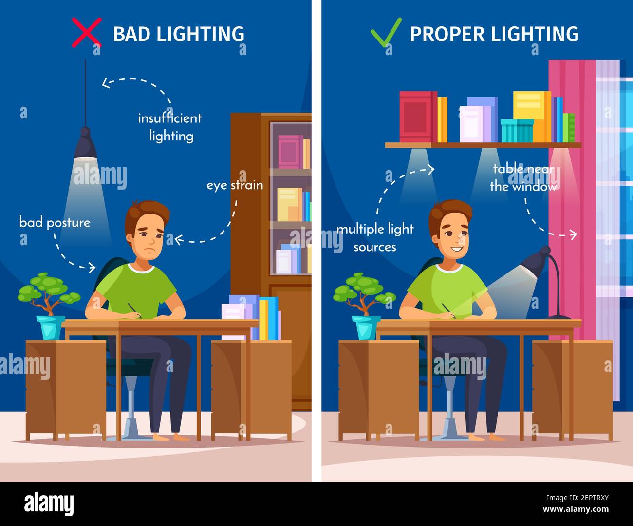 Children posture cartoon composition set of two vertical banners with ...