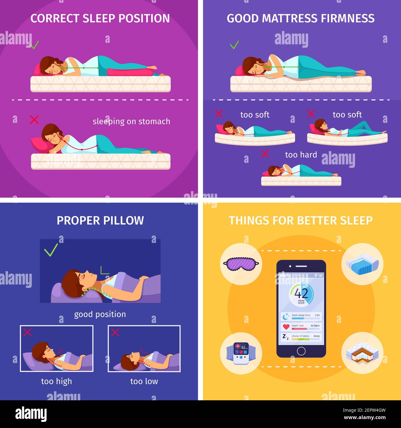 Correct sleeping cartoon 2x2 composition of flat human characters and ...