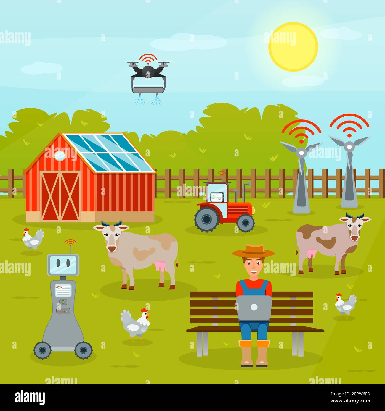 Modern technologies of smart farming flat composition with herd ...