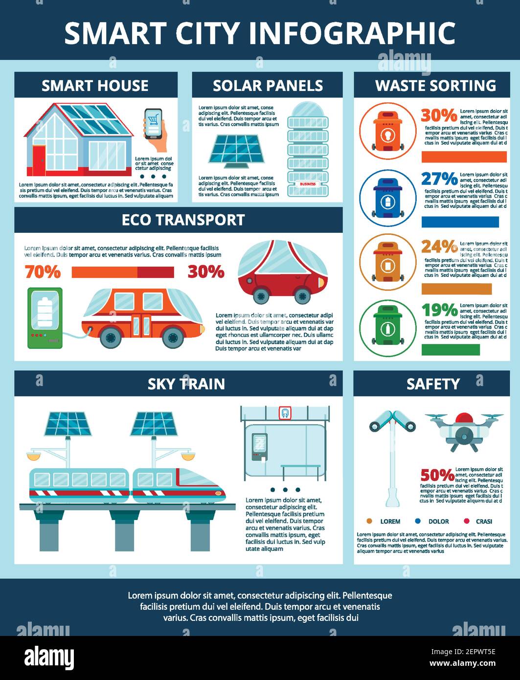 Smart city infographics layout with eco transport waste sorting sky ...