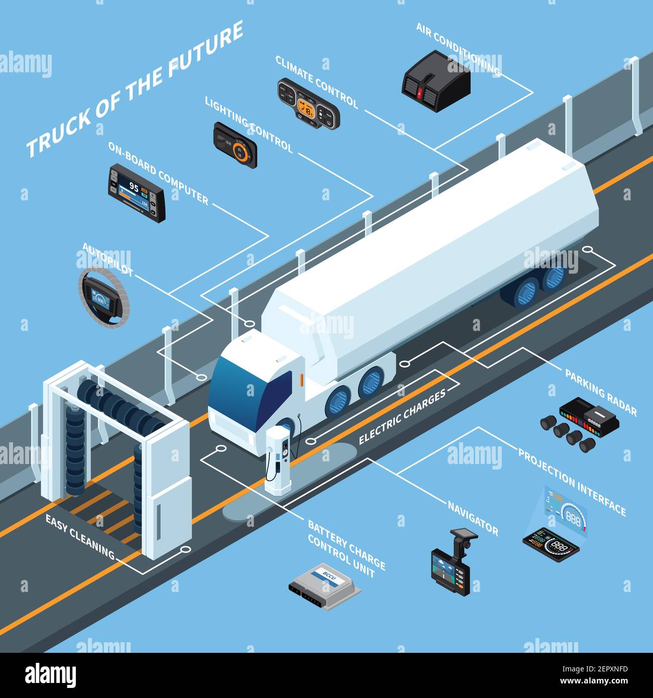 Truck of future, futuristic electric vehicle with modern engineering ...