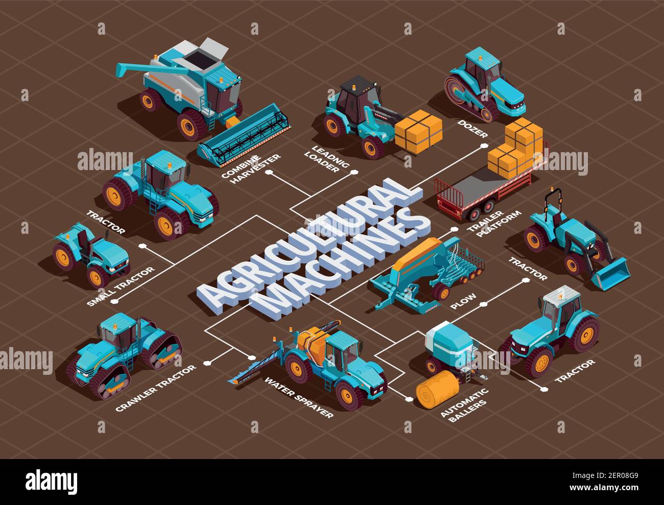 Agricultural machines isometric flowchart with tractor combine and ...