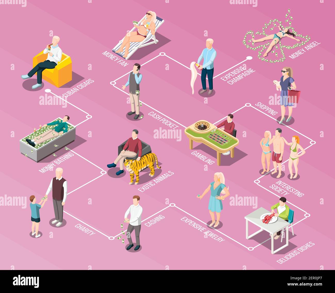 Its expensive and interesting Stock Vector Images - Alamy