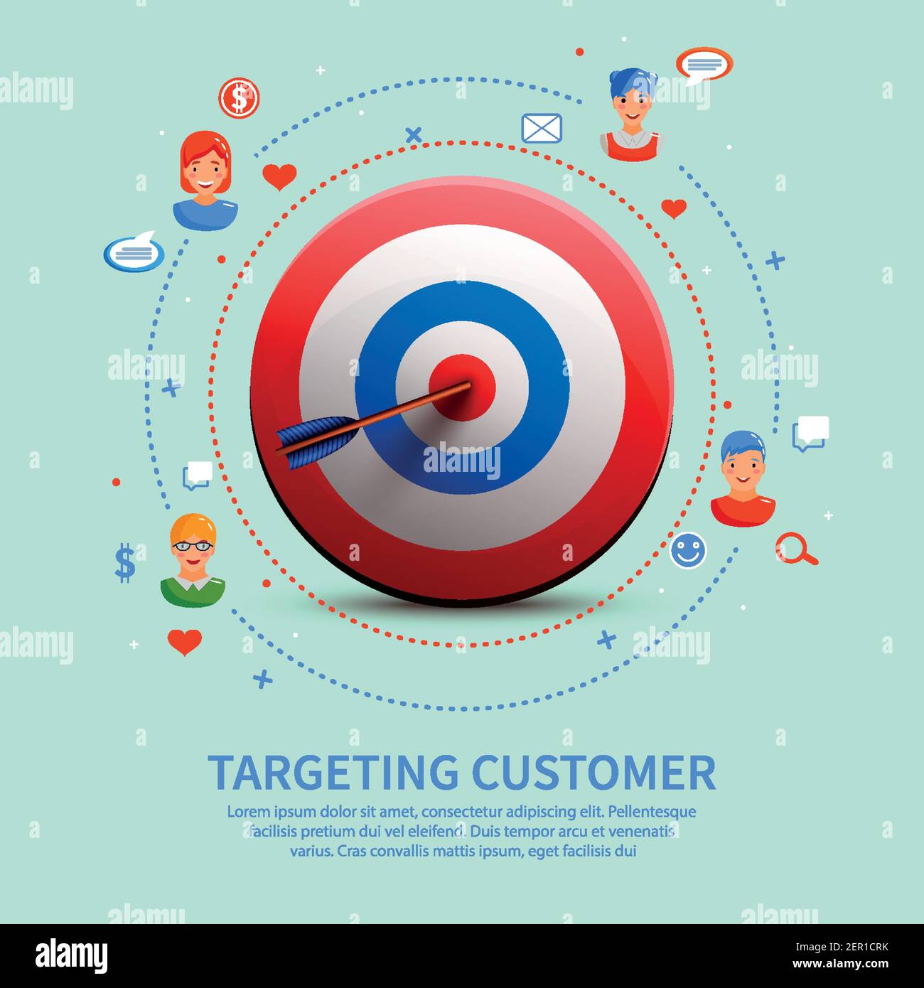 Targeting customer round composition with 3d aim, communications with ...