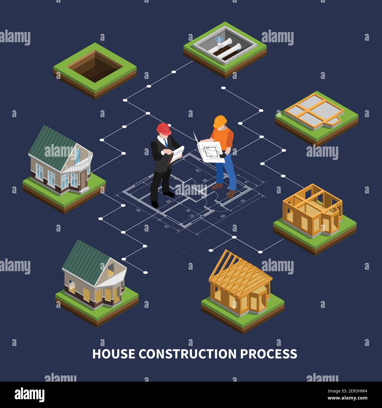 Construction isometric flowchart composition with isolated images of ...