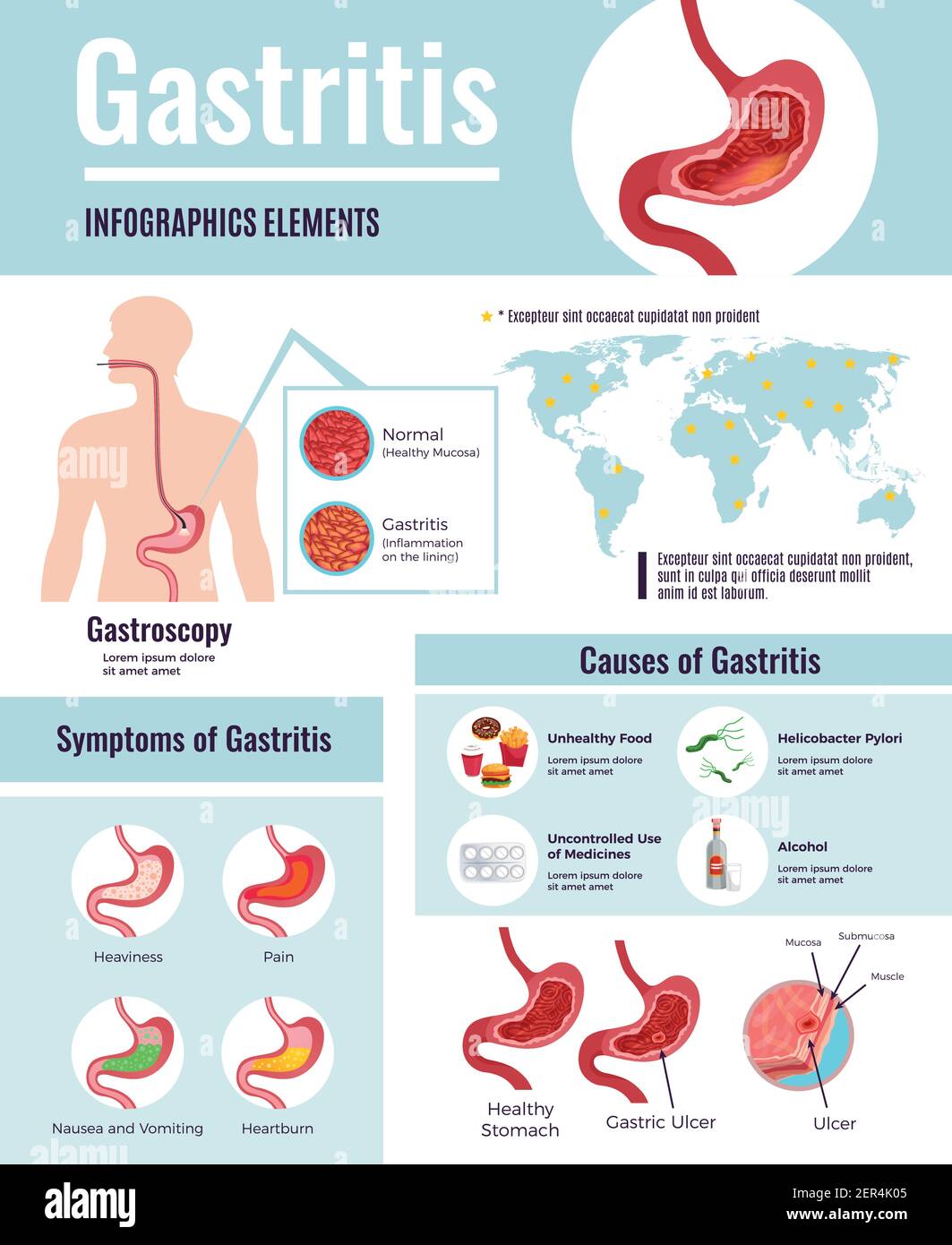 Gastritis symptoms stomach ulcer causes information on unhealthy food ...