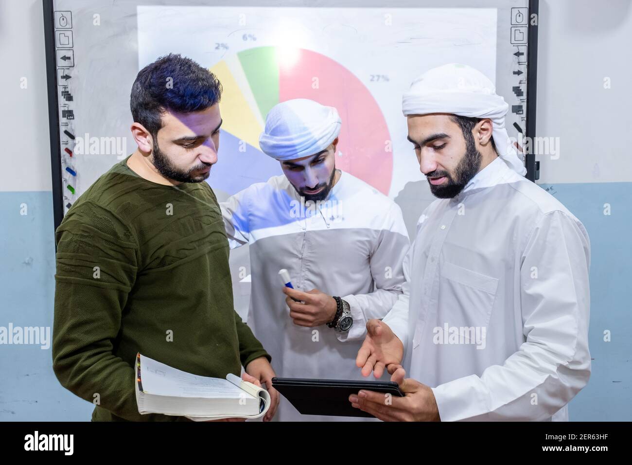 Group of arabic friends preparing presentation togther Stock Photo - Alamy
