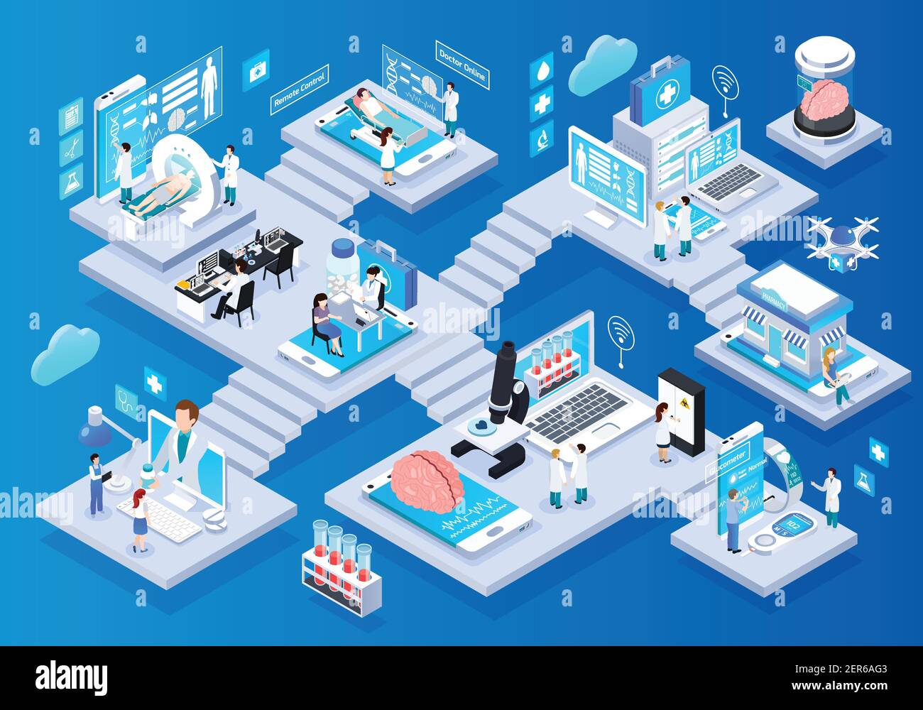 Telemedicine glow isometric infographic elements composition with smart ...