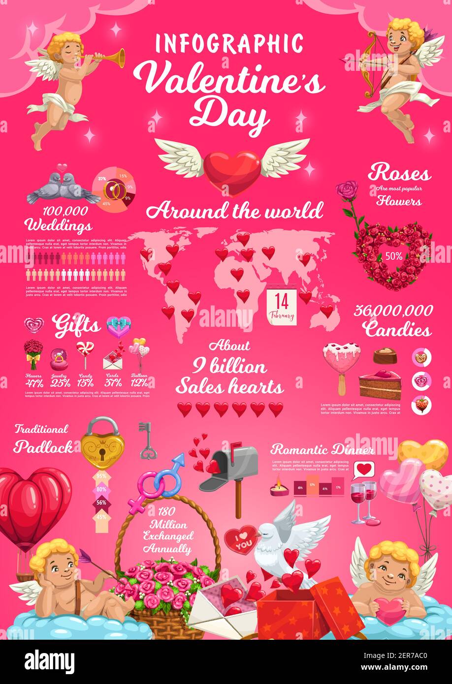 Valentines day infographic, holiday celebration statistics. Vector ...