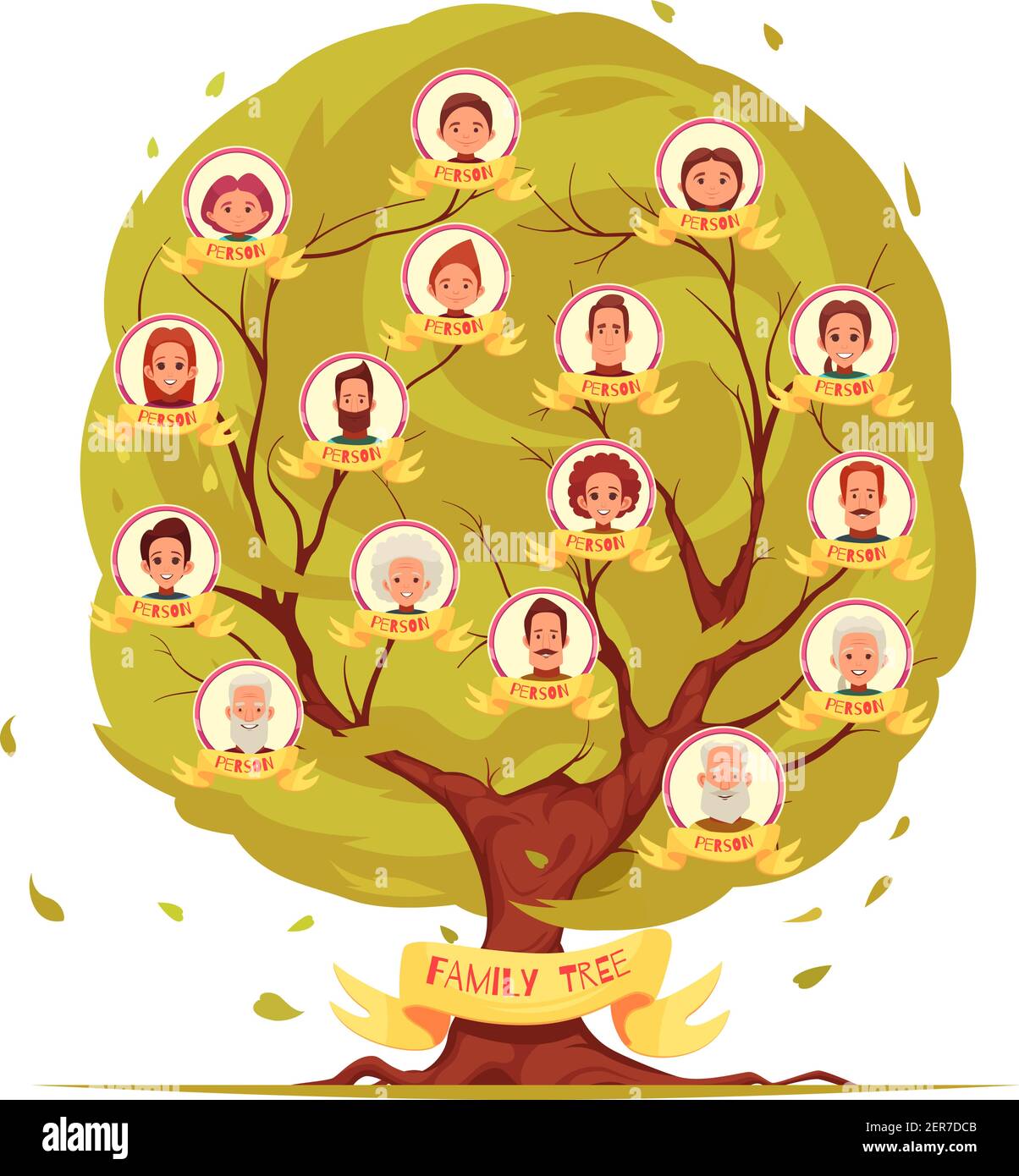 Family Tree Genealogy Illustration High Resolution Stock Photography ...
