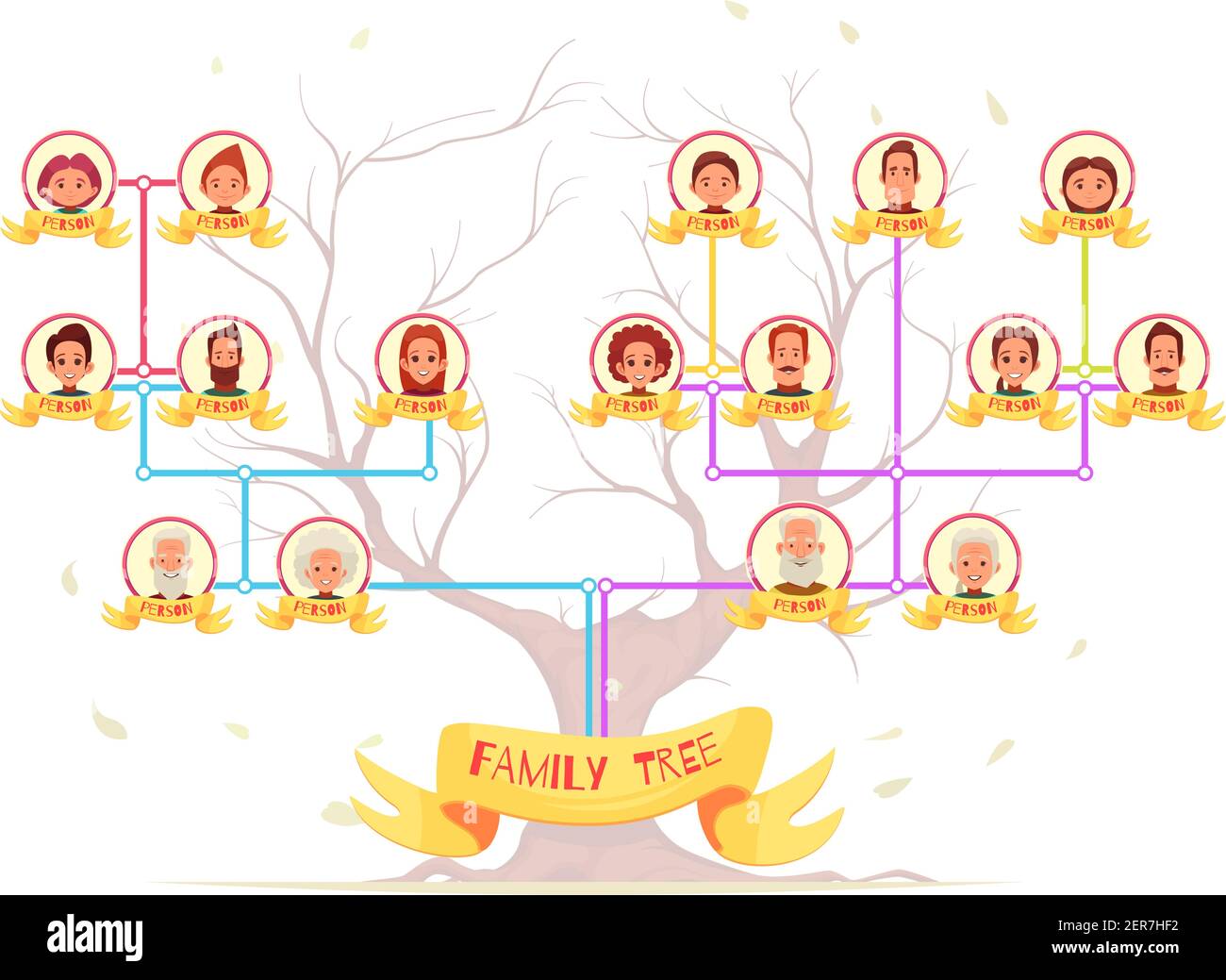 Family Tree Genealogy Illustration High Resolution Stock Photography ...