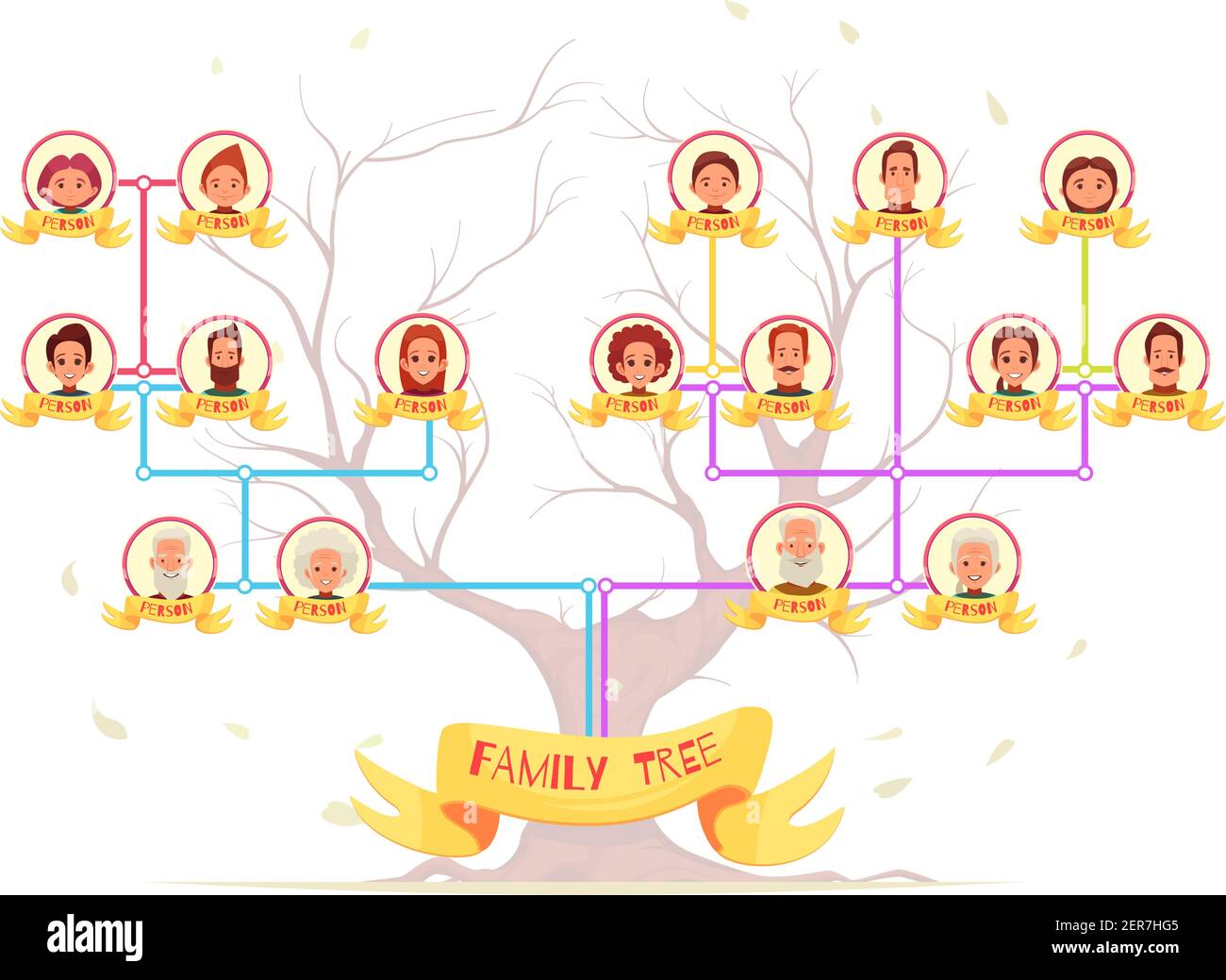 Family genealogy infographic avatars of relatives with color connection ...