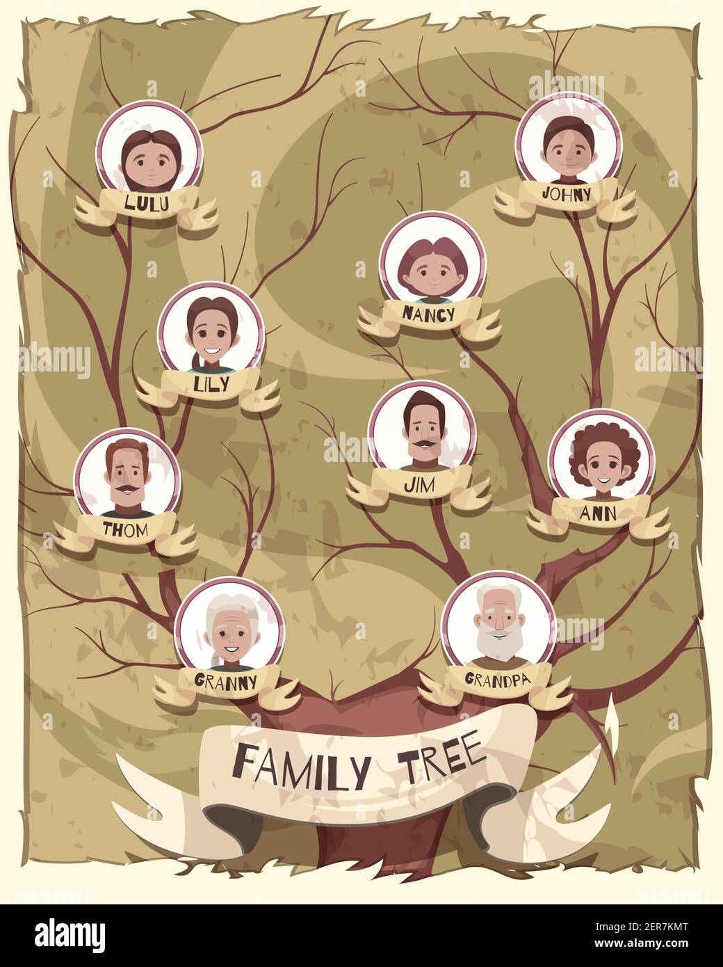 Family tree poster with pictures of grandparent, mature persons and ...
