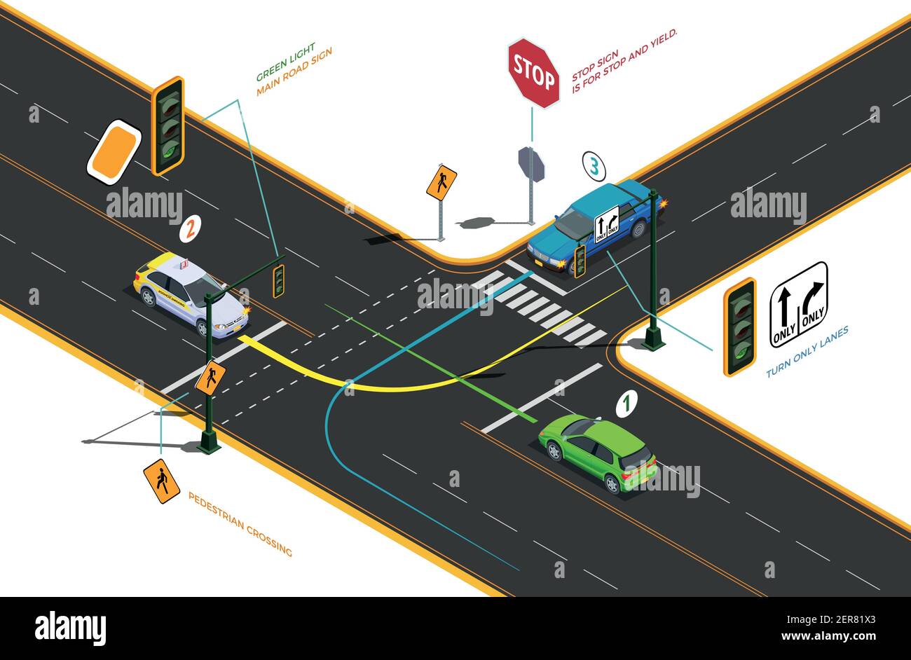 Driving school isometric composition with conceptual pictograms ...