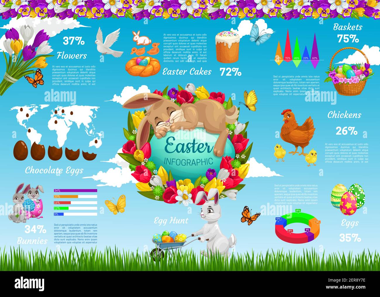 Easter infographic, vector infochart with graphs, charts and diagrams ...