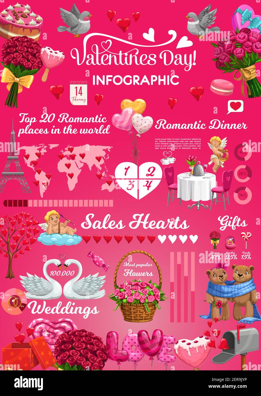 Valentines day infographic, holiday celebration statistics. Vector ...