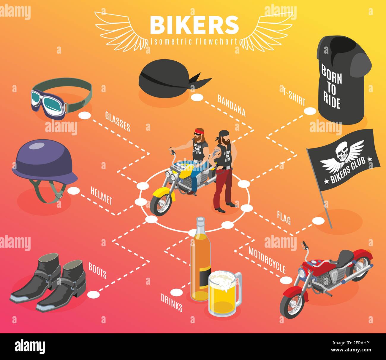 Bikers isometric flowchart with images of biker characters and ...