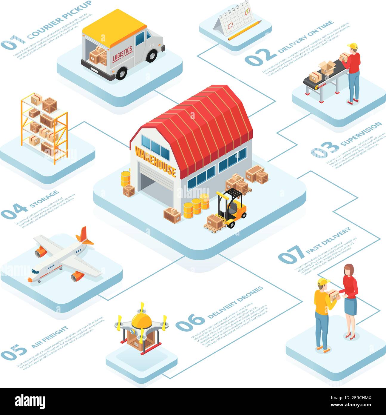 Logistics infographics layout with warehouse courier pickup air freight ...