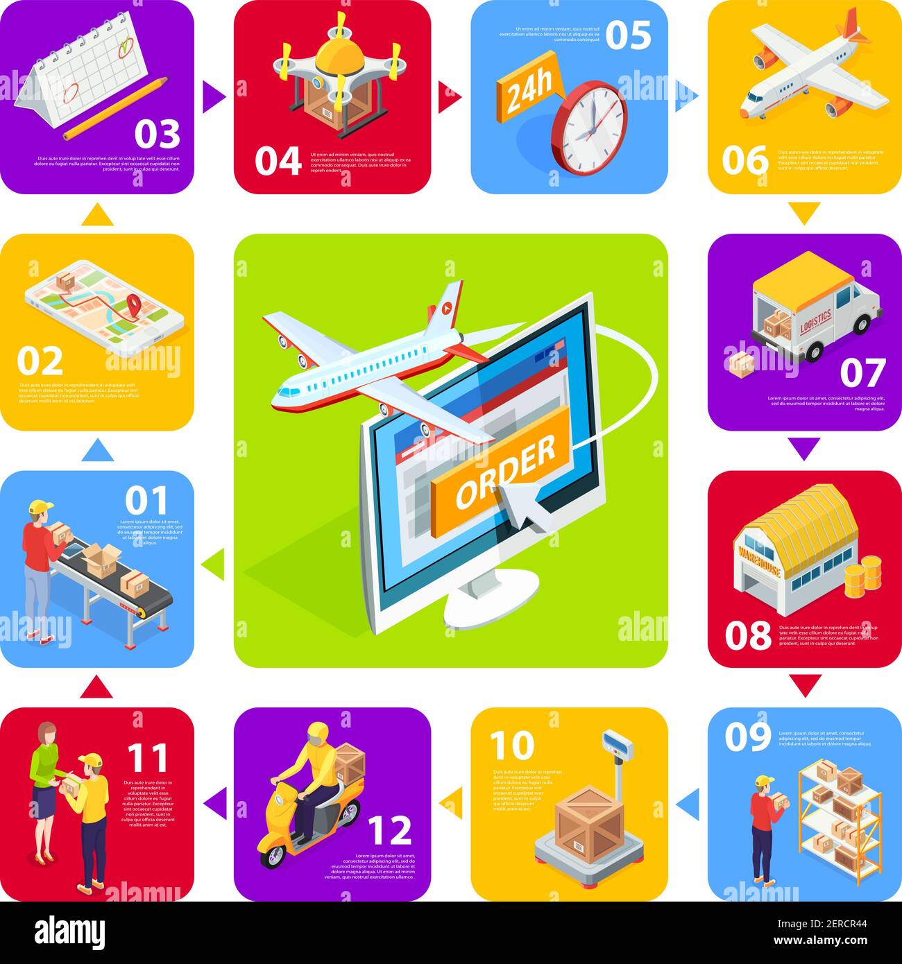 Logistics isometric icons set with modern methods of order processing ...