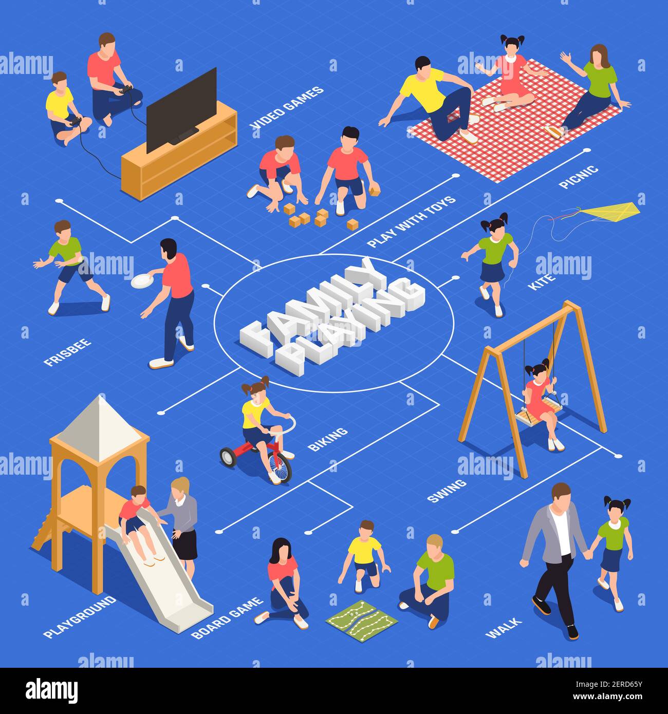 Family playing isometric flowchart with recreation symbols vector ...