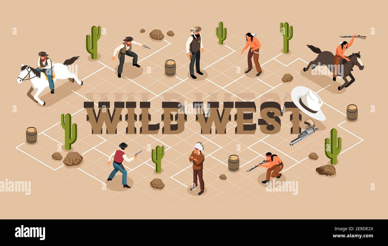 Cowboys native indians with weapon and sheriff isometric flowchart with ...