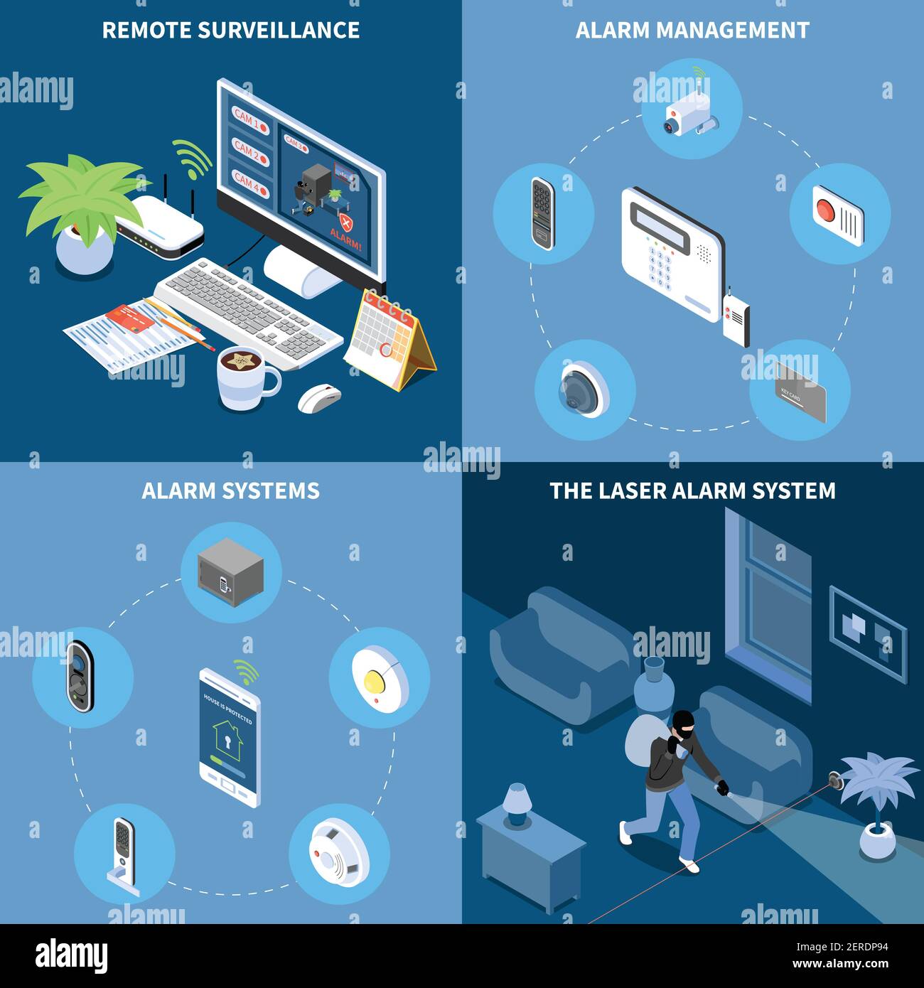 Home security 2x2 design concept set of remote surveillance alarm ...