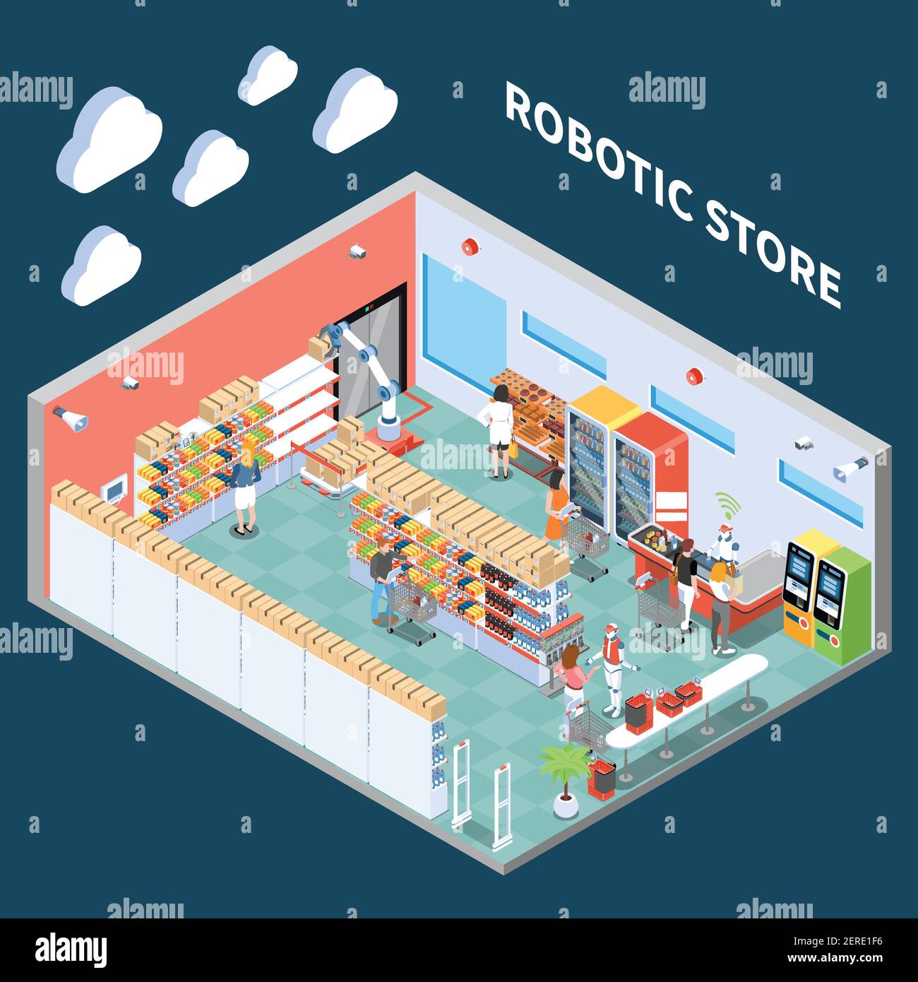 Robotic store isometric composition with interior of supermarket ...