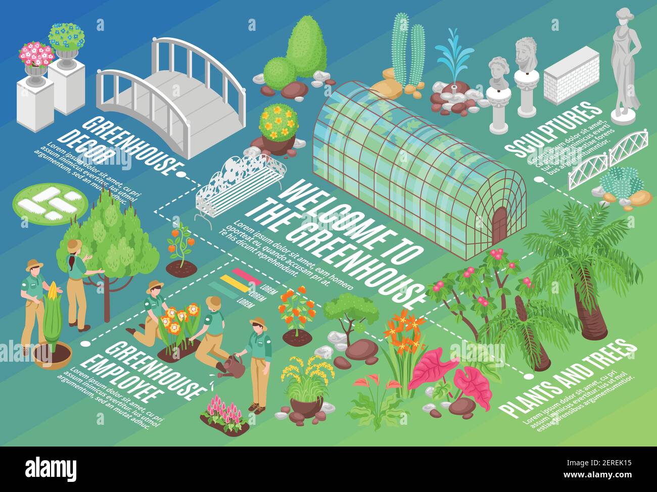 Isometric flowchart with plants and flowers growing in greenhouse and ...