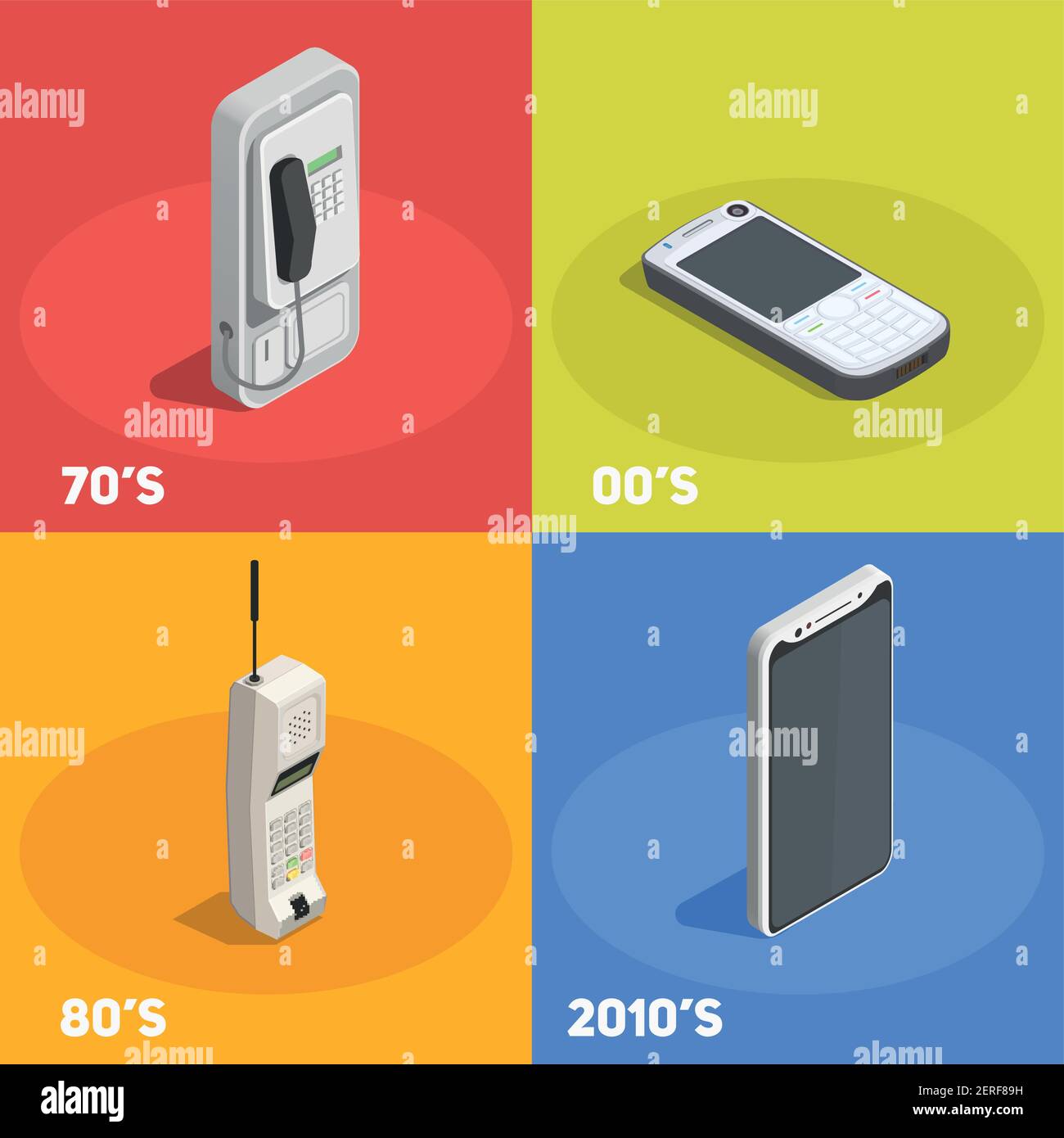 Retro devices 2x2 design concept with telephones from various decades ...