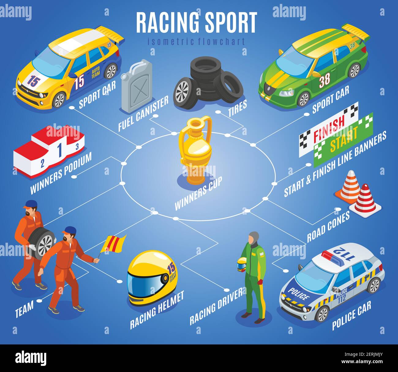 Racing sports isometric flowchart with sport car and team symbols ...