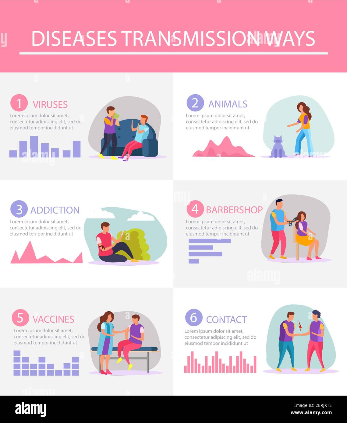 Flat infographics layout demonstrated most popular ways of diseases ...