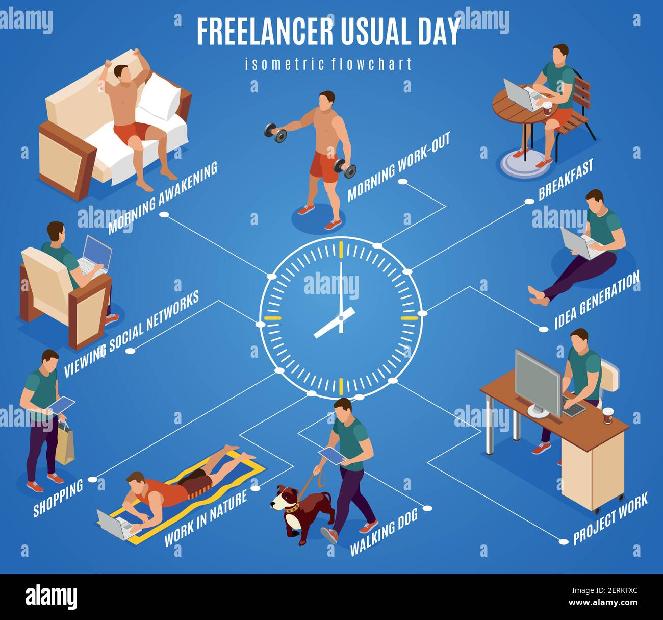 Eating breakfast while walking Stock Vector Images - Alamy