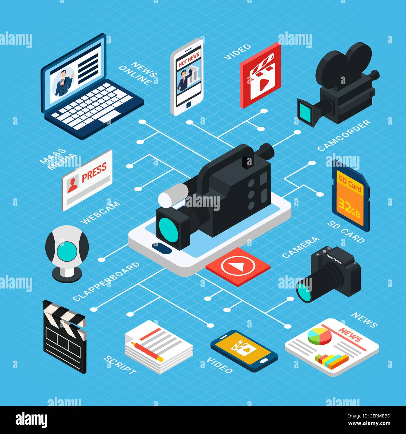 Photo video isometric flowchart composition with isolated icons ...