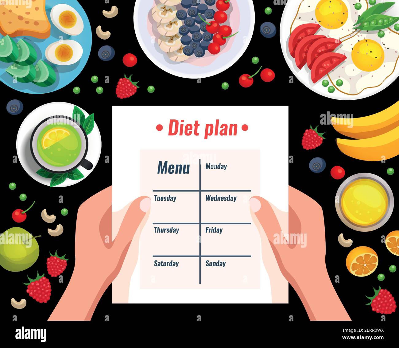 Diet plan cartoon vector illustration with different useful dishes and ...