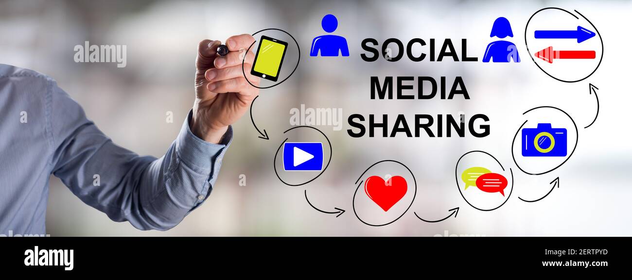 Man drawing a social media sharing concept Stock Photo - Alamy