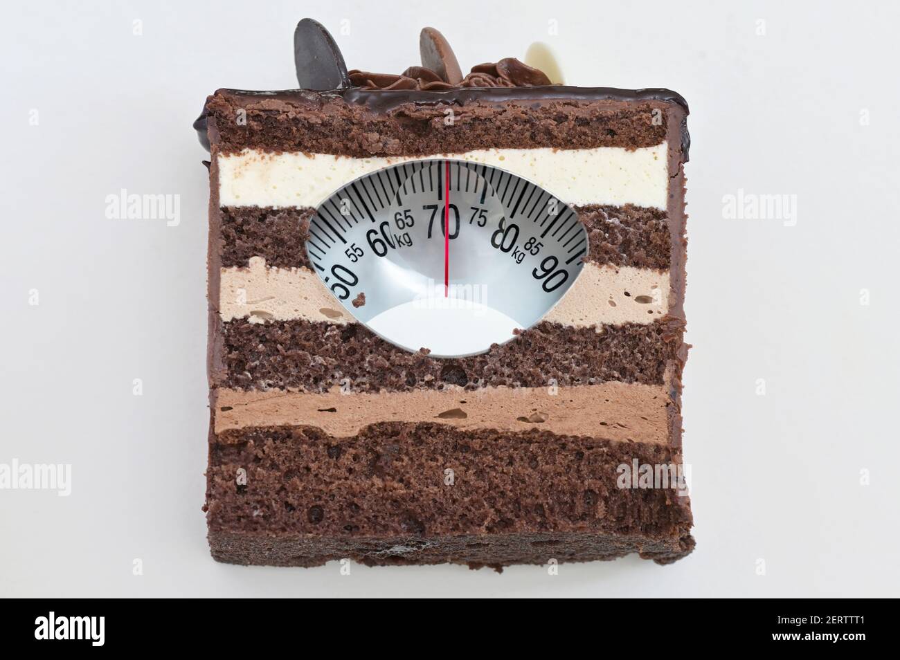 Conceptual Portion Of Chocolate Layer Cake and Weight Scale Stock Photo ...