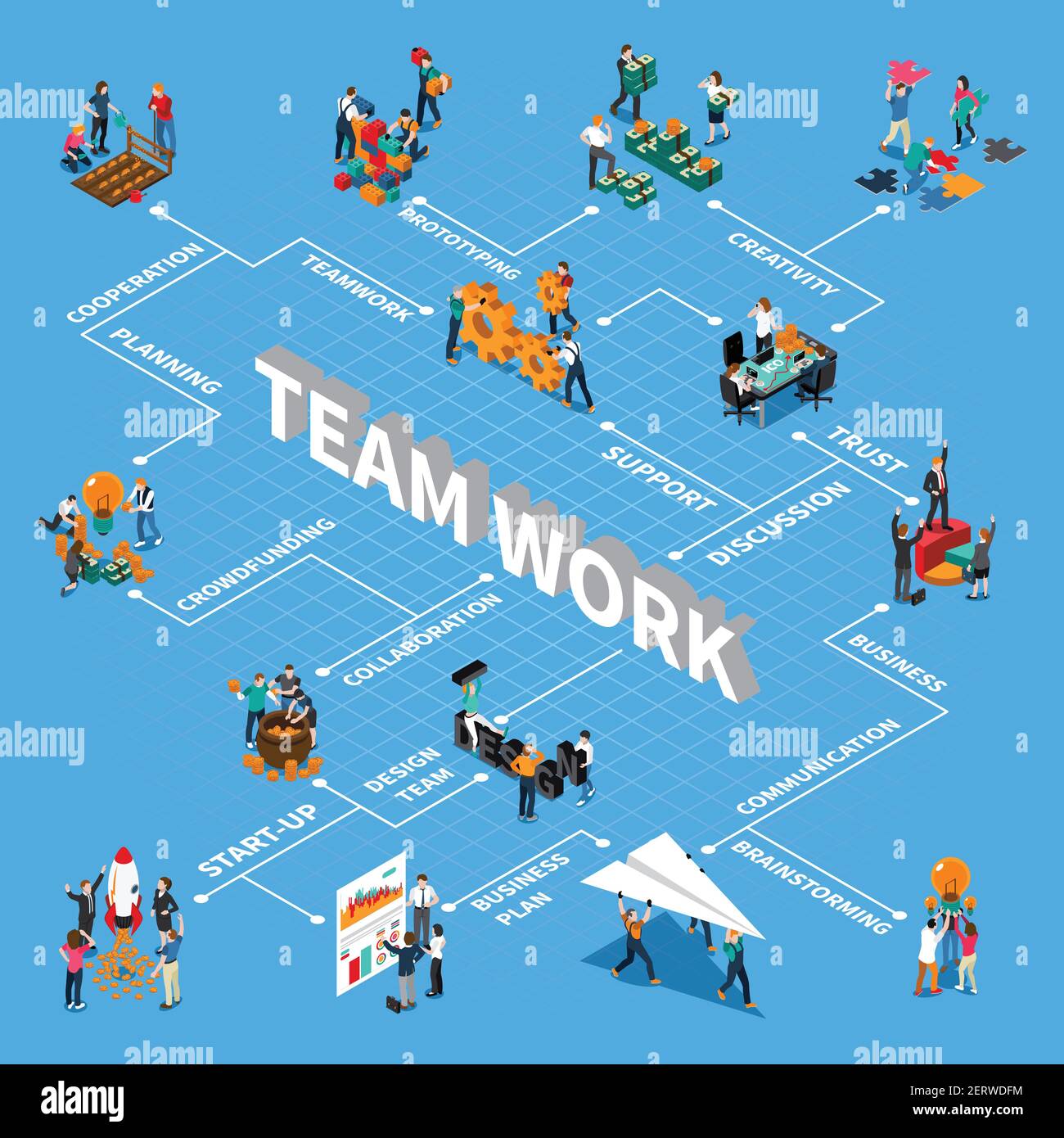 Teamwork isometric flowchart with communication support and ...