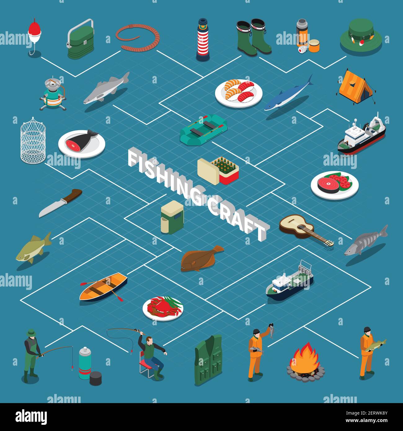 Fishing isometric flowchart with fishing craft and seafood symbols ...