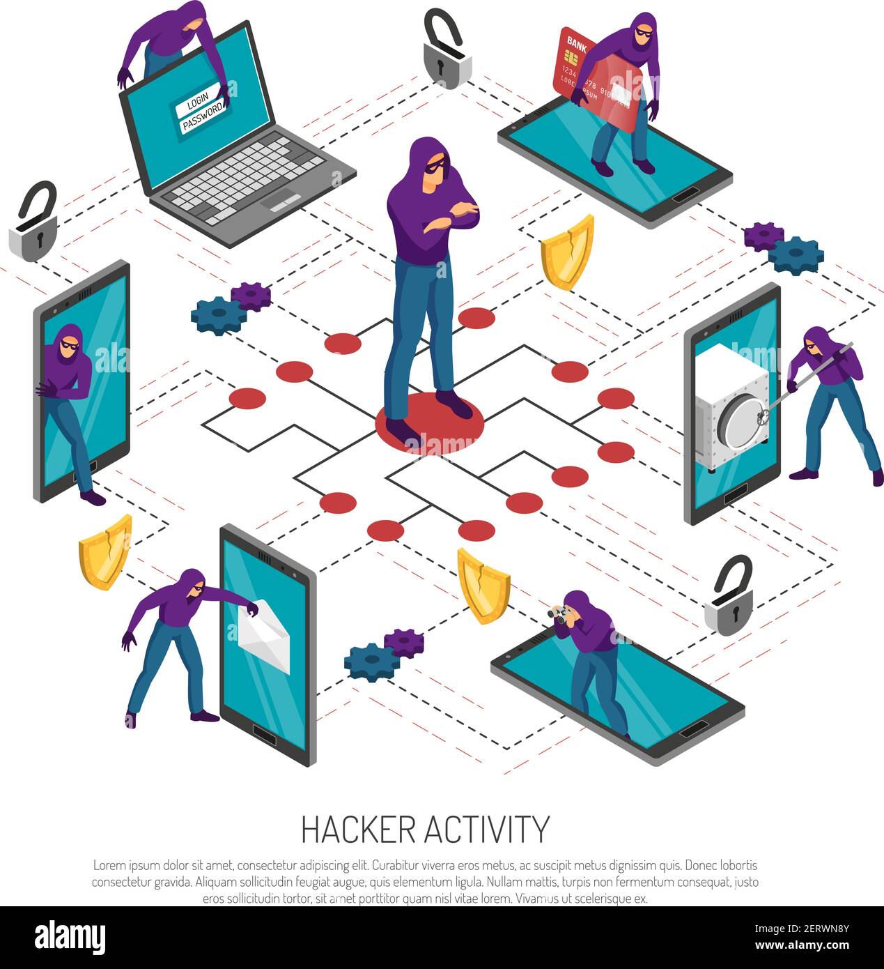 Hacker stealing money and personal information isometric flowchart on ...